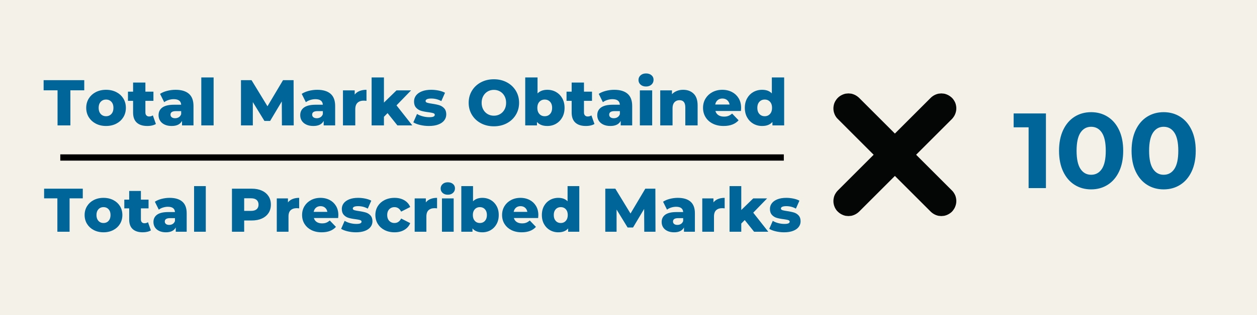 How To Find Percentage Of Marks Easy And Stepwise